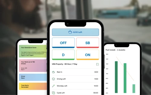 системы для безопасности водителя на базе ИИ — trends.aic